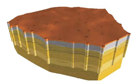 Mapgis 迭代式地质建模工具 Mapgis中地数码 国产gis 地理信息系统软件