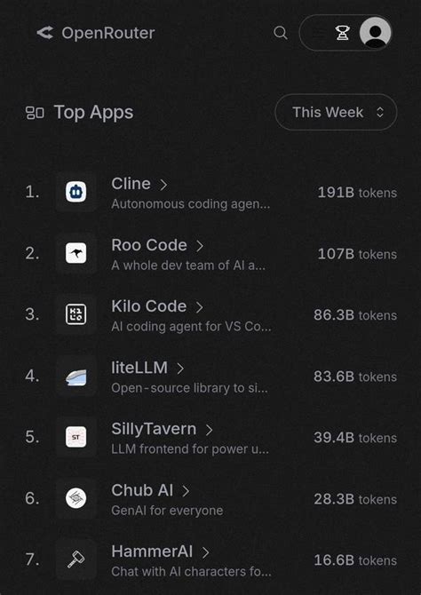 木牛流码 的想法 聊聊kilo code和vibe coding kilo code这个产品有点意思，把cline和roo code的