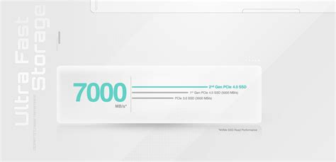 Z Aero G Rev X Key Features Motherboard Gigabyte Global