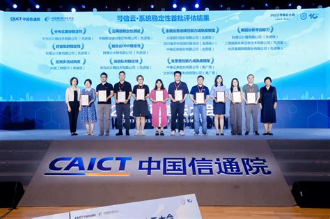 基调听云可观测性平台再度荣获信通院首批先进级评估！分析系统能力