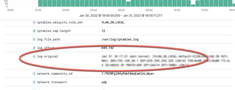 Cannot Search On Field Logoriginal Since It Is Not Indexed Elasticsearch Discuss The