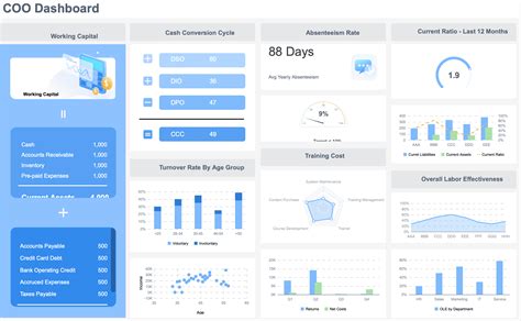 Best 2025 Data Visualization Projects—get Inspired Today