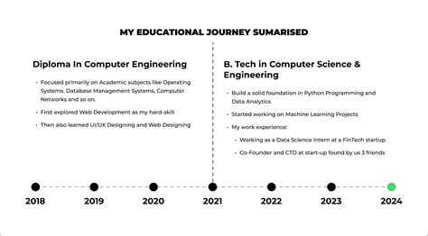 react native 시작하기 및 react native의 이유 techsyncer