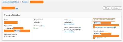Accelerate Analytics On Amazon OpenSearch Service With AWS Glue Through Its Native Connector