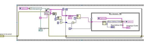 Working With Global Variable Help R Labview
