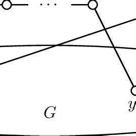 Case From The Proof Of Theorem Download Scientific Diagram