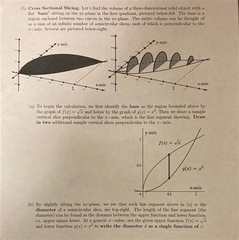 Solved 5 Cross Sectional Slicing Let S Find The Volume Of Chegg Com