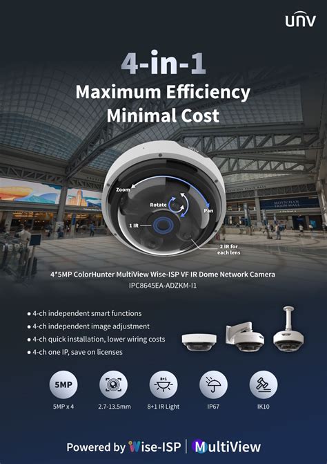 uniview on linkedin uniview launches the 4 in 1 multi sensor dome