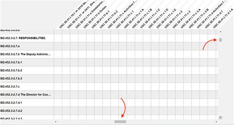 Traceability Matrix Overview