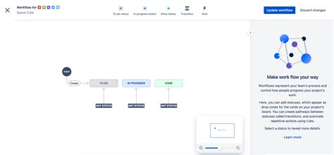 introduction to jira software workflows atlassian