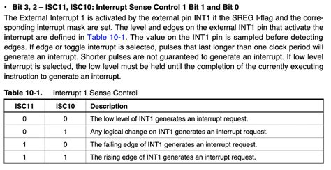 Trying To Understand Interrupt Sketch Programming Arduino Forum