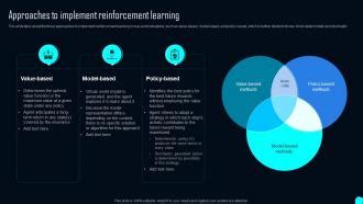 Approaches To Implement Reinforcement Learning Elements Of