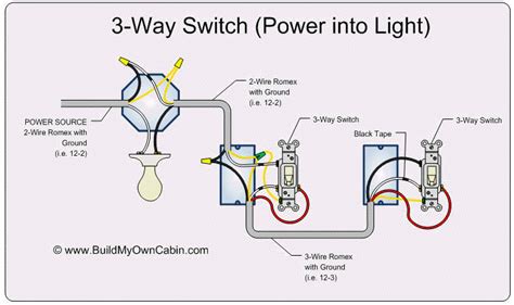 Three Way Wiring Help Requested Devices Hubitat
