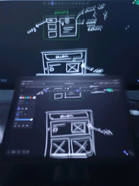 Shams Nahid On Linkedin ️ A Small Tip • Research Ux Before Start