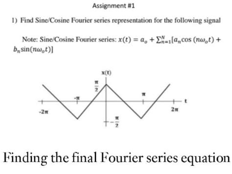 Solved 1 Find Sine Cosine Fourier Series Representation For Chegg Com