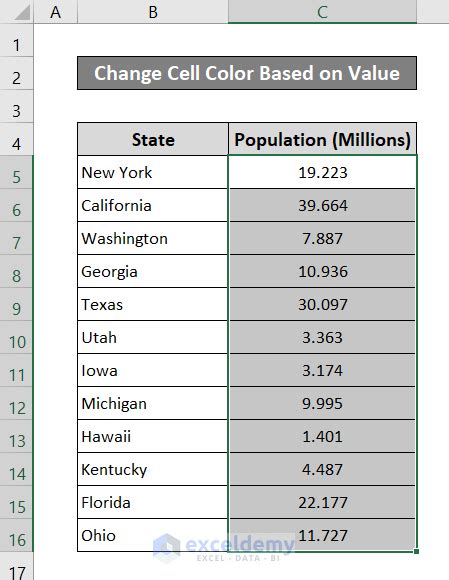 How To Change Cell Color Based On A Value In Excel Ways