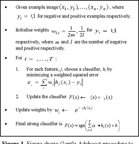 Figure 3 From Two Stage License Plate Detection Using Gentle Adaboost And Sift Svm Semantic