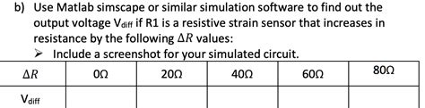 Solved Figure 1 Wheatstone Bridge Circuitb Use Matlab