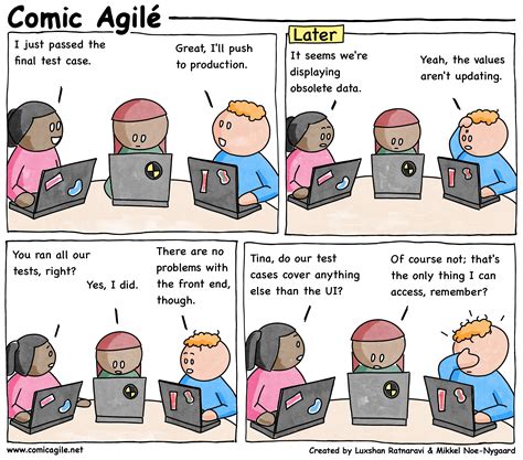 Front End Test Cases Comic Agilé