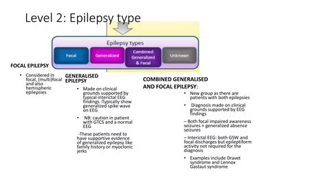 Ilae 2017 Epilepsy Classification Pptx