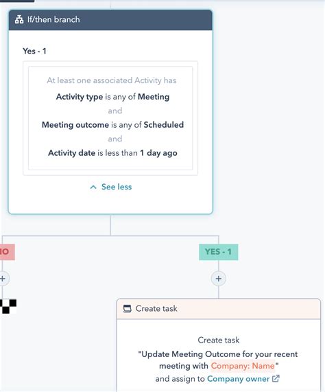 Solved Hubspot Community Workflow Task After Meeting Hubspot Community