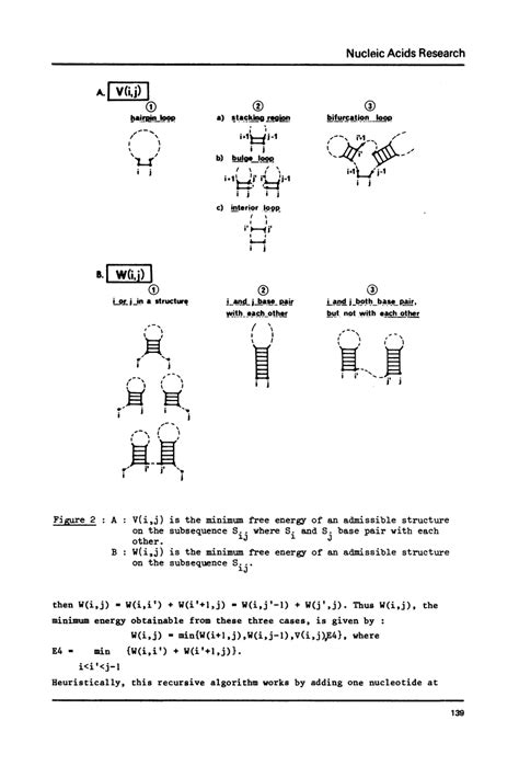 Optimal Computer Folding Of Large Rna Sequences Using Thermodynamics And Auxiliary Information Pmc