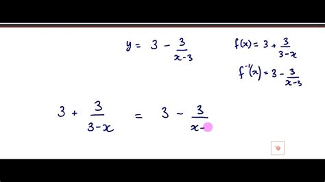 M5 Inverse Rational Functions Youtube