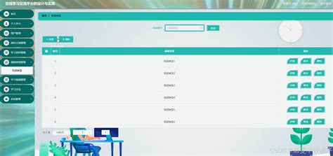 Springboot毕设 在线学习交流平台的设计与实现 程序论文编程学习交流平台的设计与实现毕业论文 Csdn博客