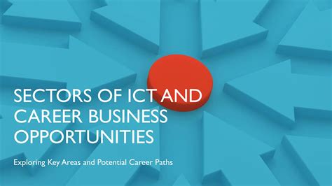 Grade 7 Ict Week 1 Sectors Of Ict And Its Career Business