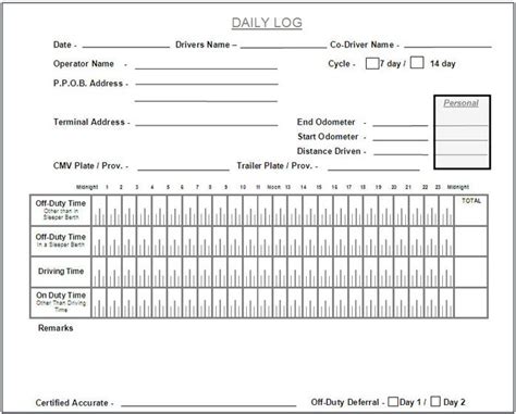 Commercial Vehicle Operators Safety Manual Intended For Amazing Cdl Log Book Template