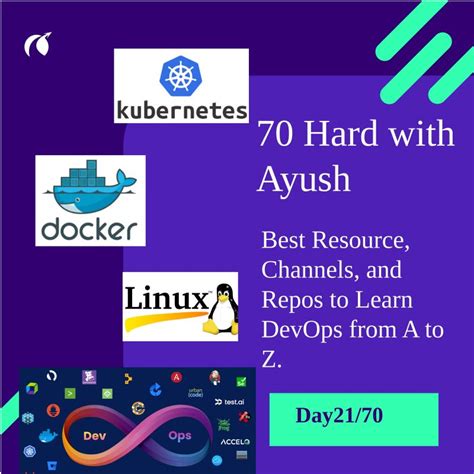 Ayush Kumar On Linkedin Devops Devopscommunity Devopsengineer Devopstools Devopsjobs