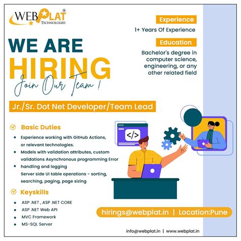 Hirings Dotnetcore Shweta K Webplat