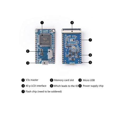 sipeed lichee pi zero indian online store rc hobby robotics