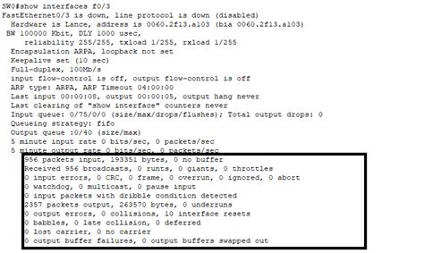 How To Troubleshoot Interface And Cable Issues GeeksforGeeks