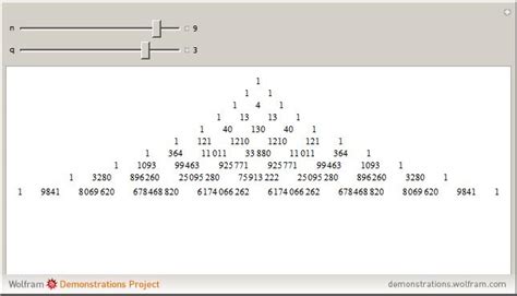 Free Download Program Binomial Coefficient Program Backuphunters