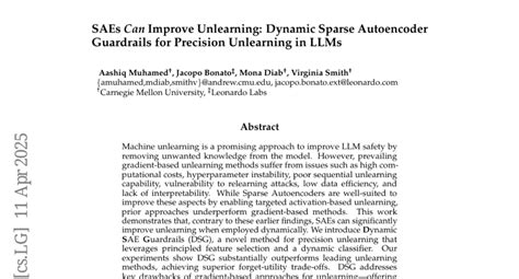 Saes Can Improve Unlearning Dynamic Sparse Autoencoder Guardrails For Precision Unlearning In