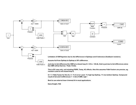 CMRR Of 2 Stage Differential Input And Differential Output Op Forum For Electronics