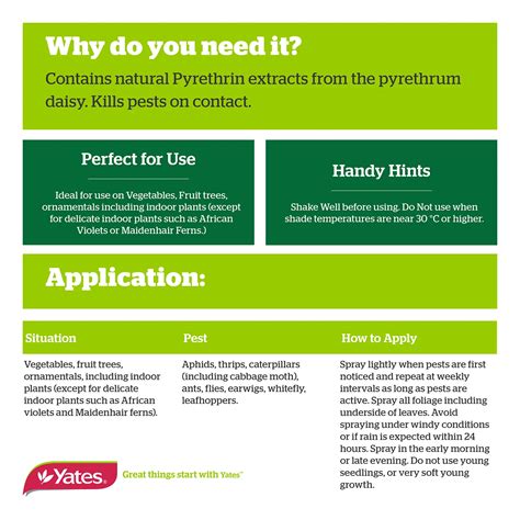 Yates Pyrethrum Pest Gun 3l