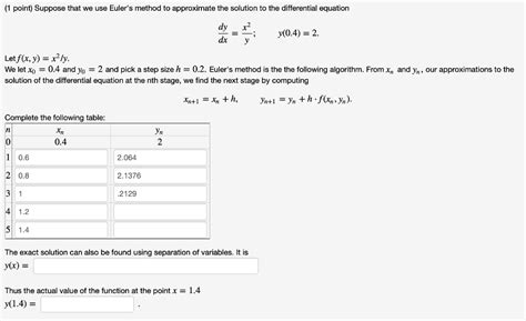 Solved Dxdy Yx2 Y 0 4 2 Let F X Y X2 Y We Let X0 0 4 And