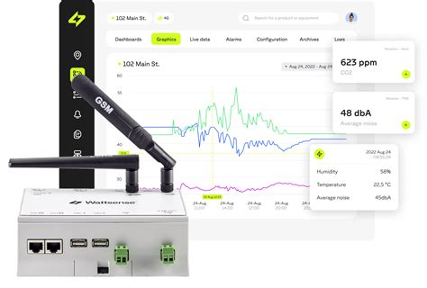 Lorawan Tout Savoir Sur Le Réseau Iot Lora Wattsense