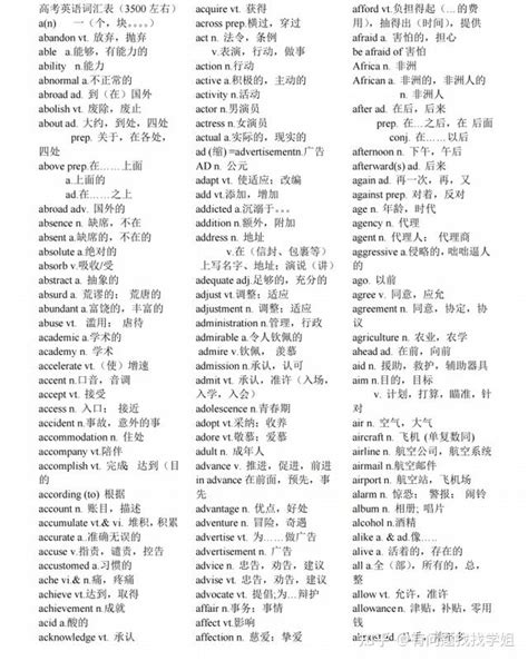 2024高考英语核心词汇3500个汇编（超全面）吃透它高分不在话下！ 知乎