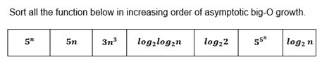Solved Sort All The Function Below In Increasing Order Of