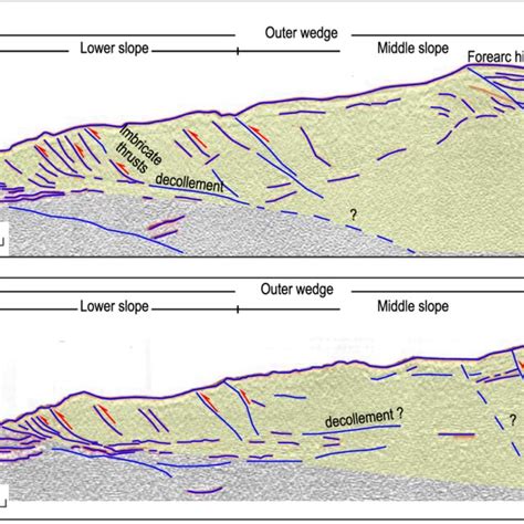 Seismic Structural Interpretations For Two Seismic Reflection Profiles Download Scientific