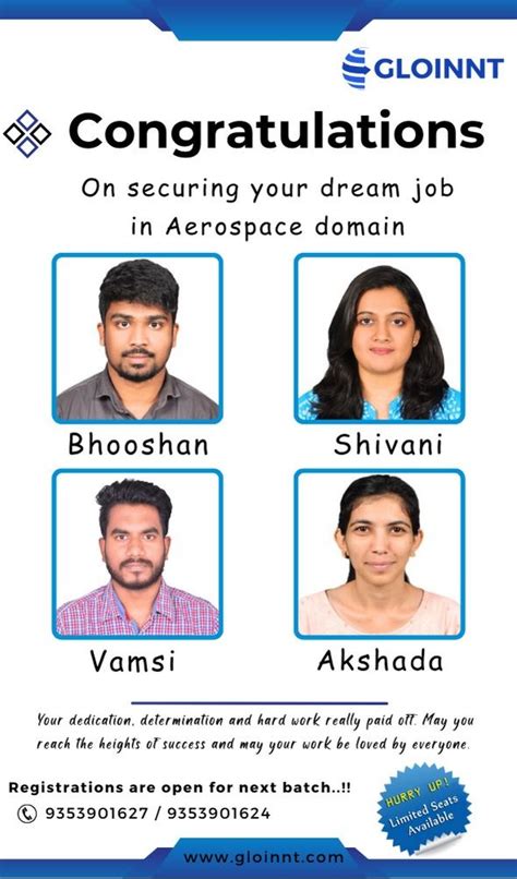 Gloinnt Solutions Pvt Ltd On Linkedin Aeronauticalengineering
