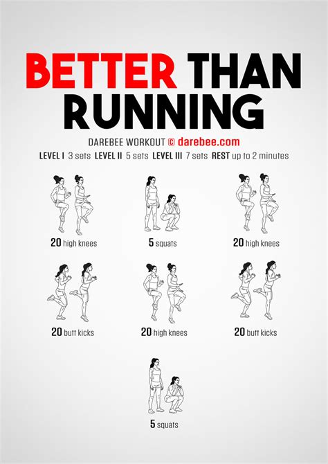 Better Than Running Workout