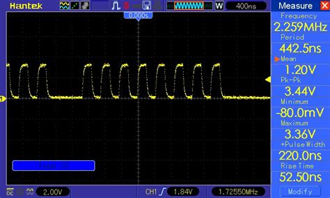 Waveform Generator Two DAC Examples Spark Logic