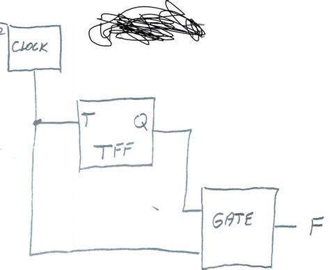 Solved Logic Circuit Propagation Delay Of Circuit Shown Chegg