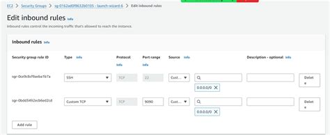 Monitor Docker Containers With Prometheus And Grafana