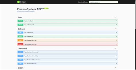 Dotnet Aspnetcore Postgresql Docker Api Jwt Oauth Pwa Finanças