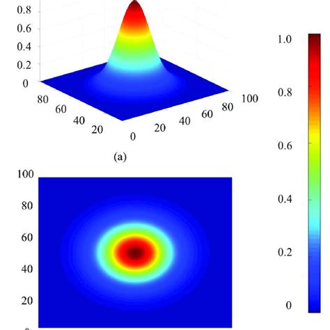 Flowchart Of Packaged Ic Detection Based On Fine Tuning Pre Trained Model Download Scientific